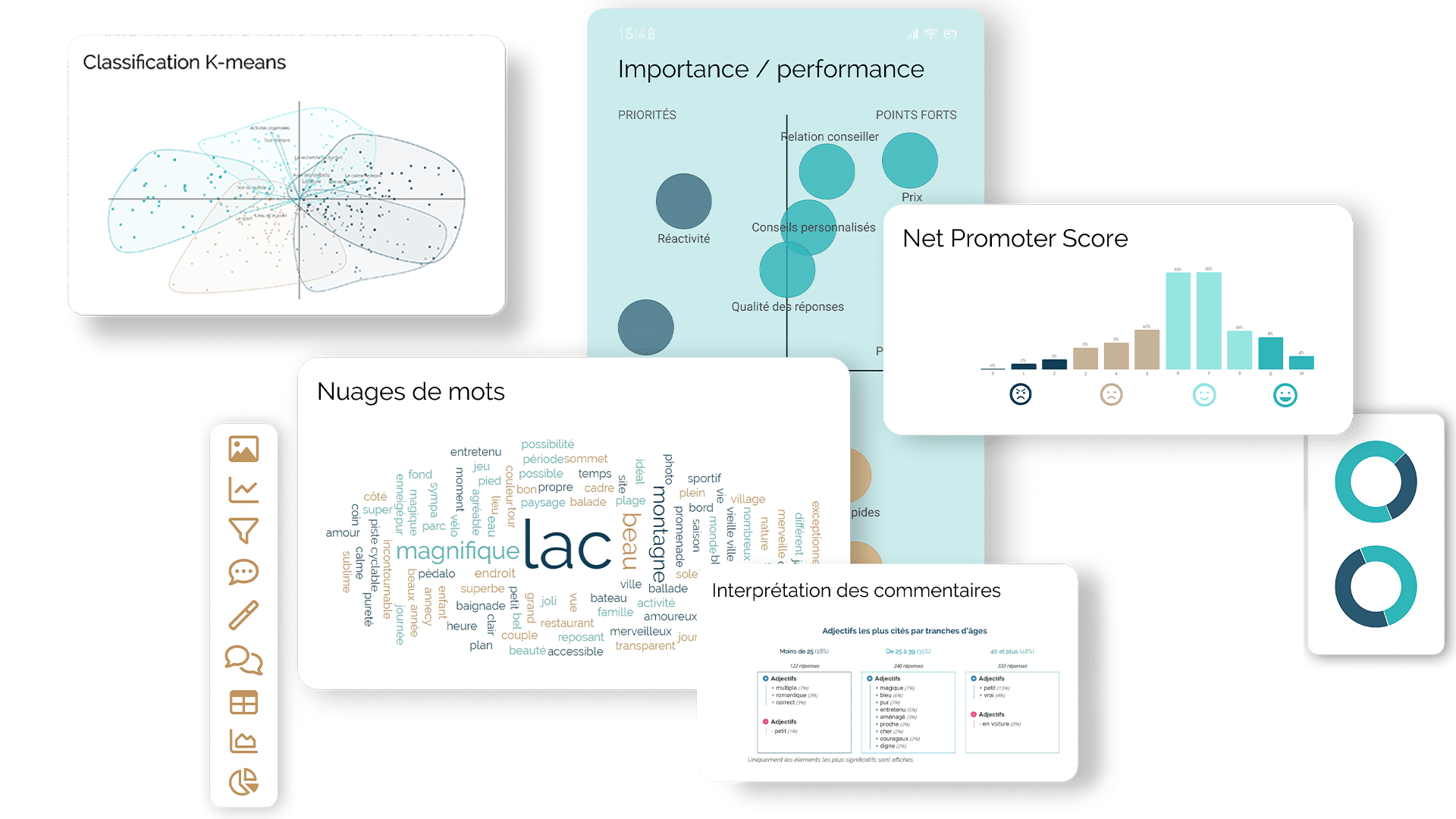 Gamme Logiciels Sphinx : Enquêtes, Analyse & Reporting