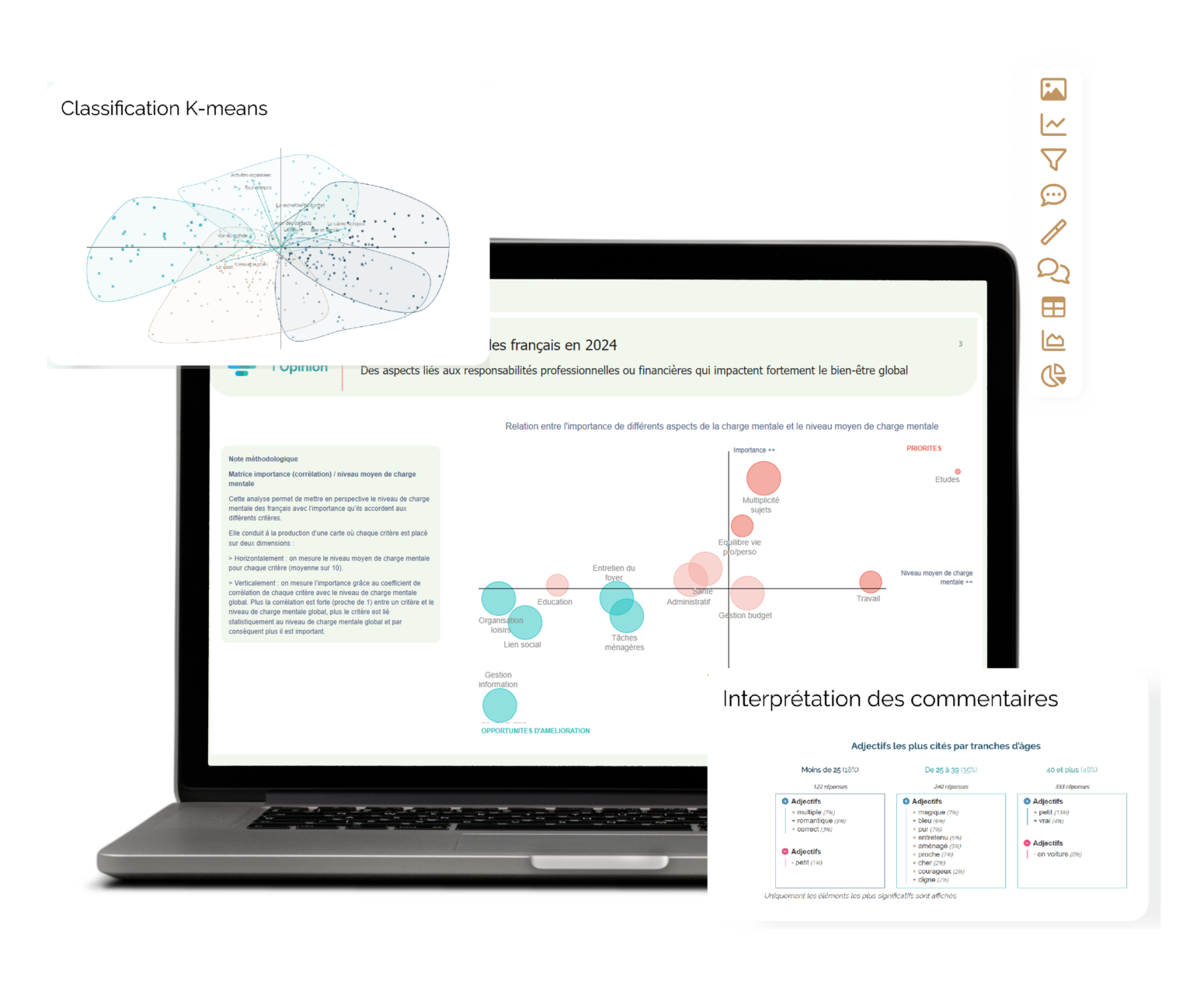 logiciel d’enquêtes et d'analyses & institut d’études | Le Sphinx